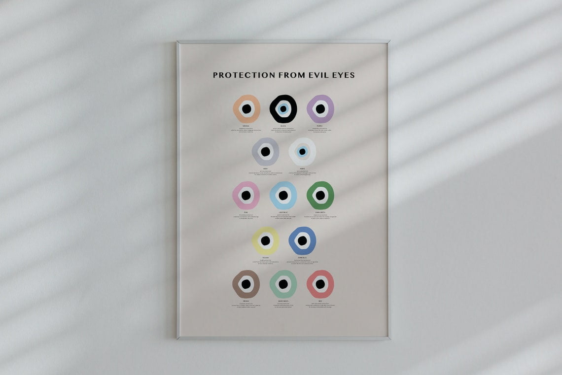 Modroom Trendy Wall Art *Evil Eye Series* Collection Of All Colors ...