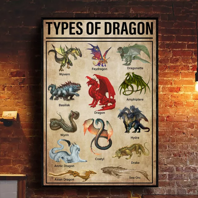 Modroom Types Of Dragon Knowledge Dragons Wall Art, Modern Wall Decor ...