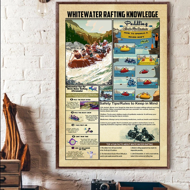 Modroom Whitewater Rafting Knowledge Safety Tips Rules To Keep In Mind ...