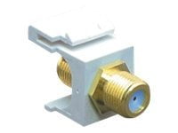 Module- F-Type- Gold Plated- 3GHZ- White BY ICC - Walmart Business Supplies