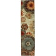 Mohawk Home Strata Printed Runner Rug - Walmart.com