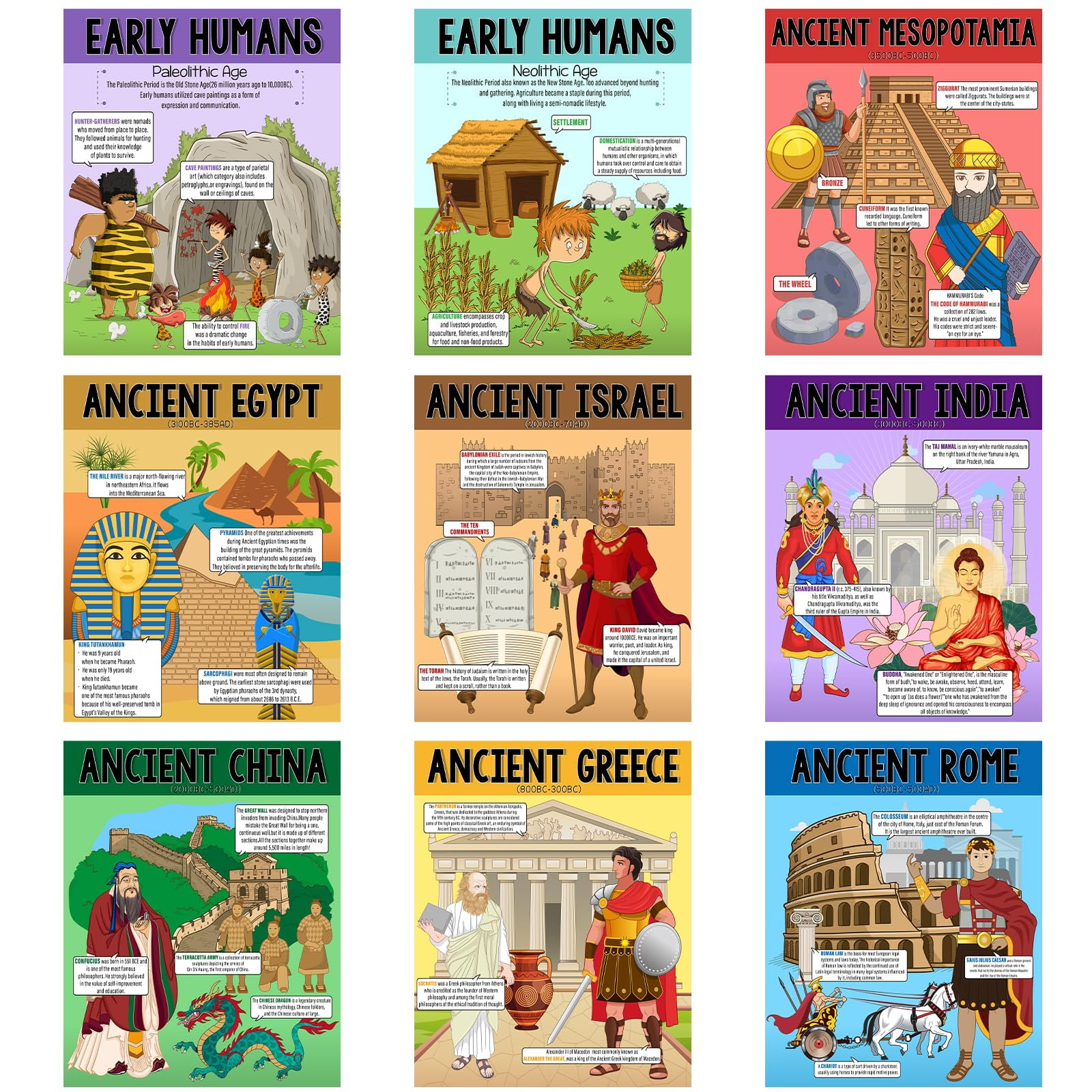 Moinchore 9 Pcs Ancient Civilizations Posters Set Social Studies ...