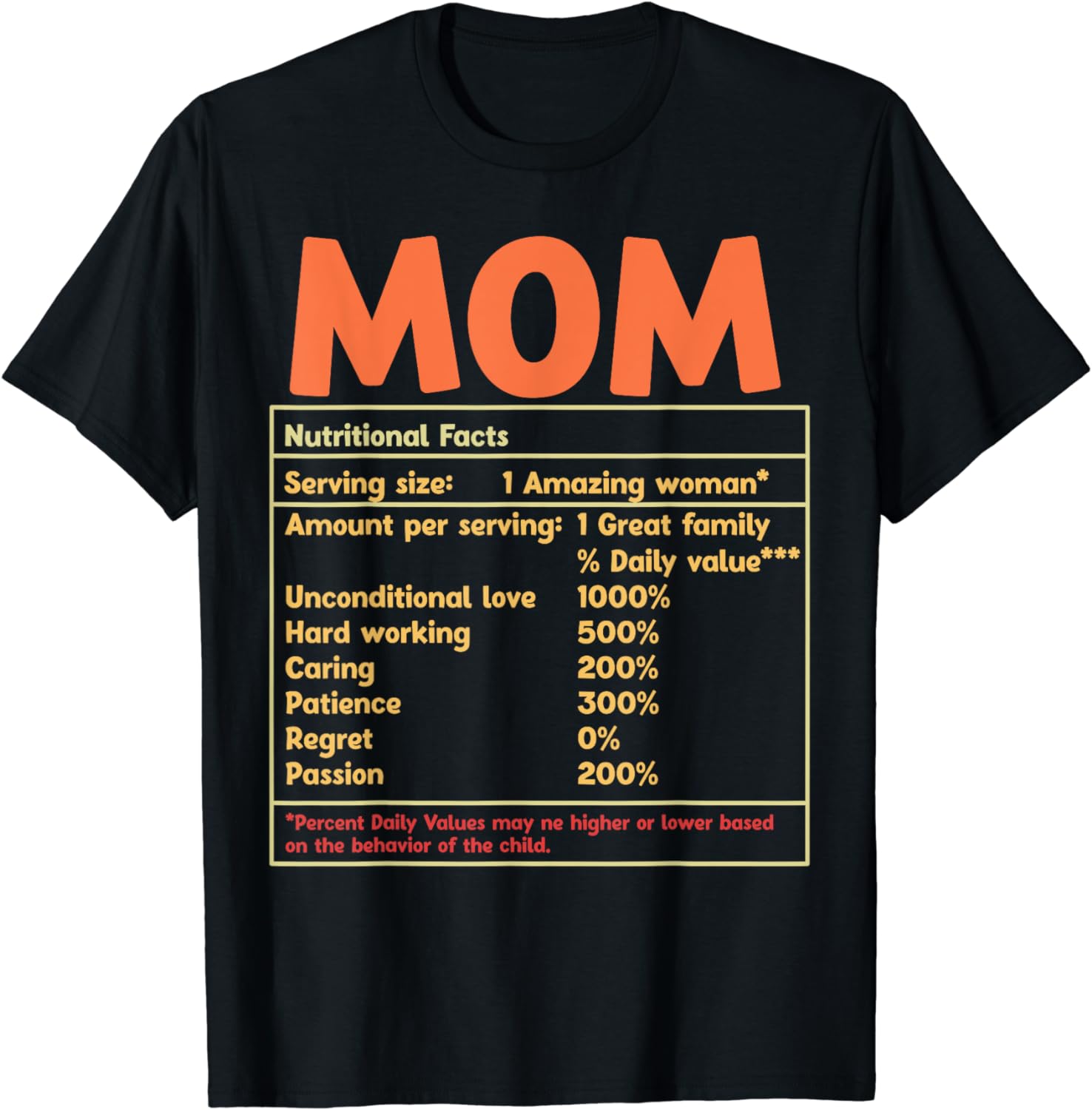 Mom Nutritional Facts Funny Mother Day T-Shirt - Walmart.com
