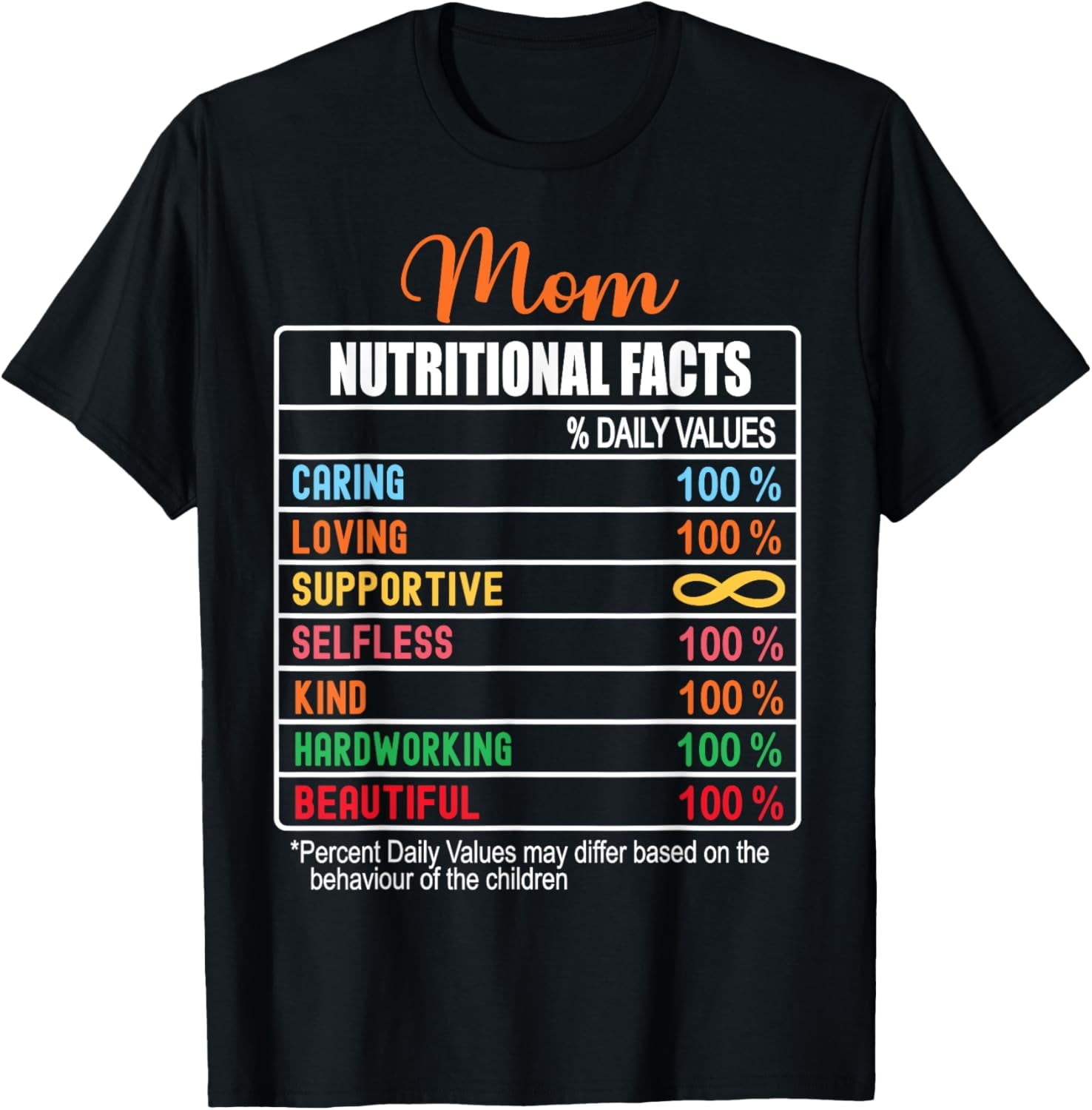 Mom Nutritional Facts Funny Mothers Day Nutrition Facts T-Shirt - Walmart.com