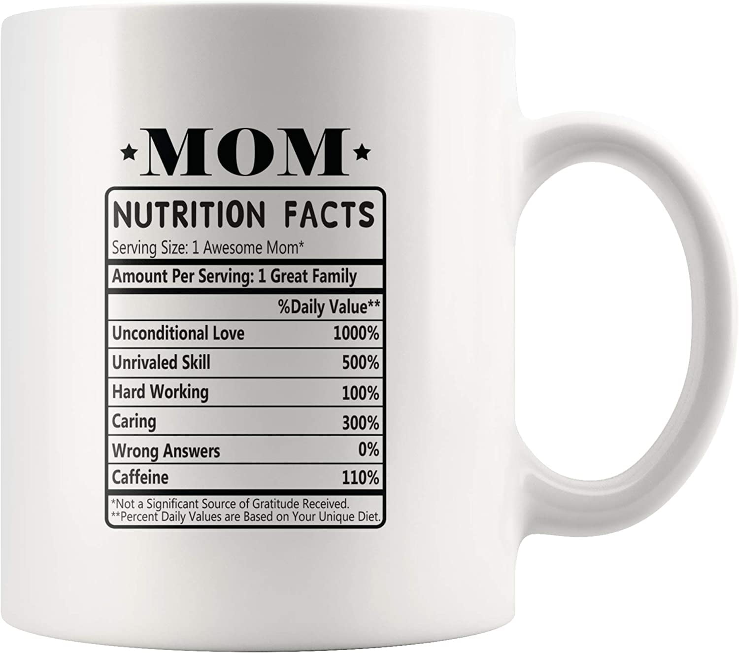 Mom Nutritional Facts Label Awesome Great Family Funny Mothers Day ...