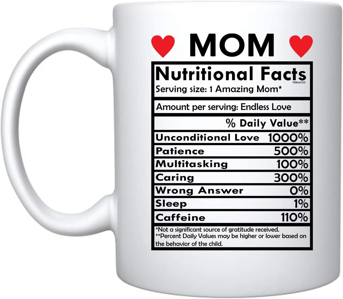 Mom Nutritional Facts White Ceramic Coffee Mug Funny Birthday Mother's ...