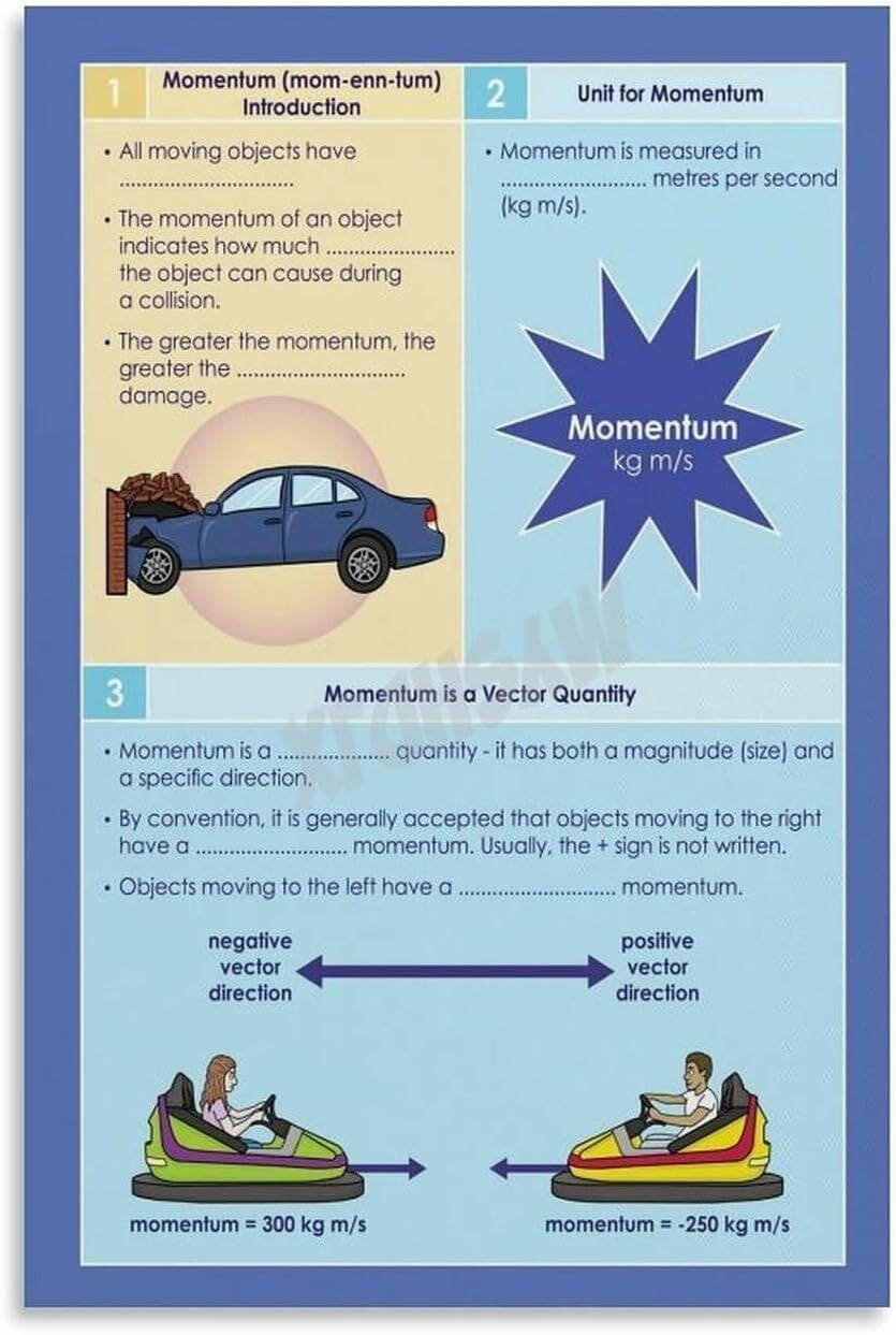 Momentum Poster Physics Education Poster (6) Canvas for Bedroom Living ...