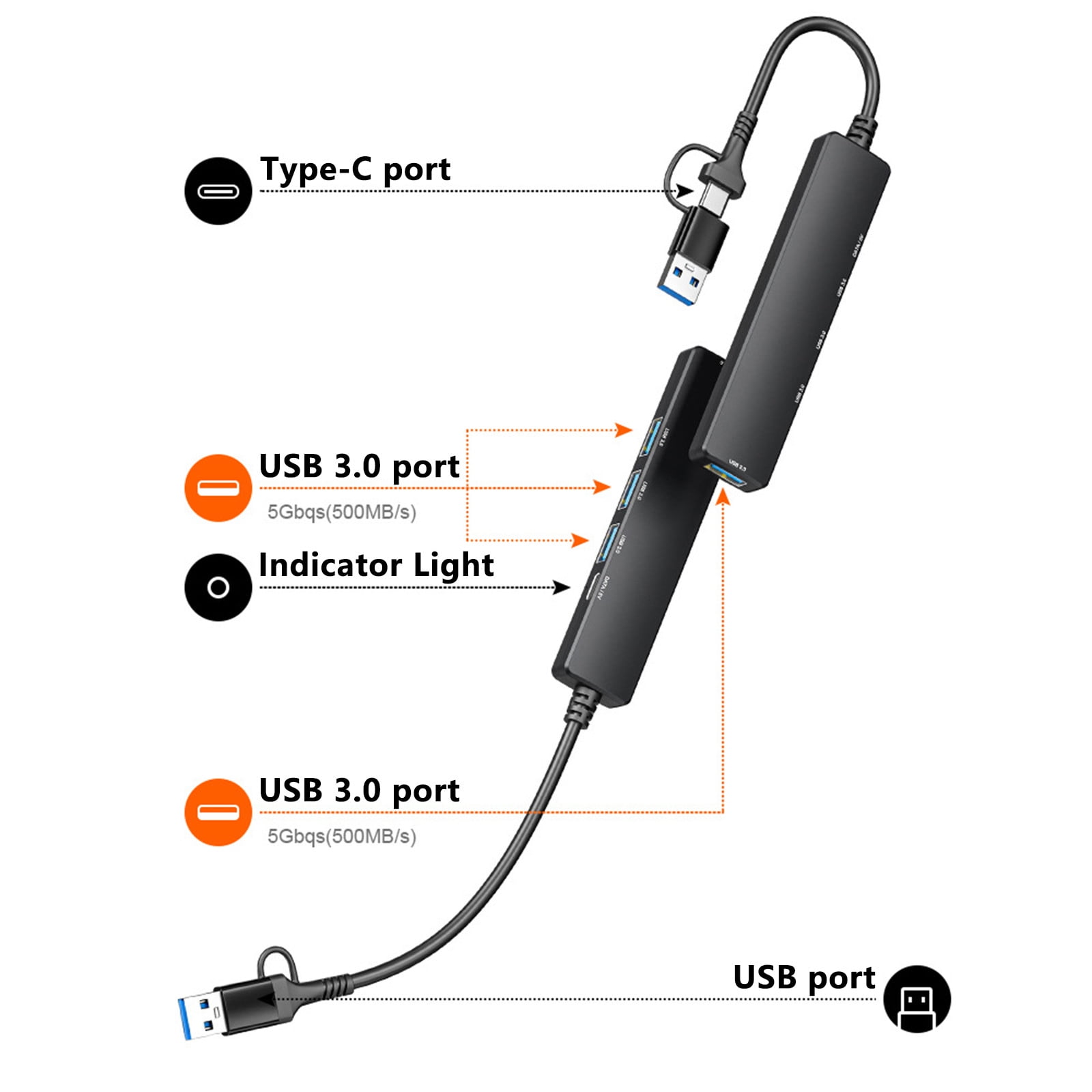 Momihoom Compact Type-C USB 3.0 4-Port Docking Station Hub, High-Speed ...