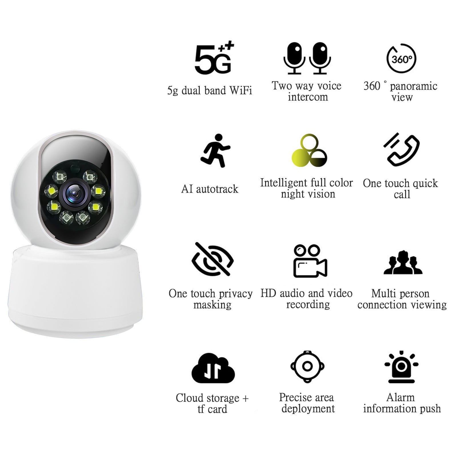 Momihoom Smart Indoor WiFi Security Camera with 360° View, AI Tracking ...