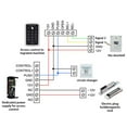 Momihoom Wired Keypad Access Control System, Touchscreen Door Lock with ...
