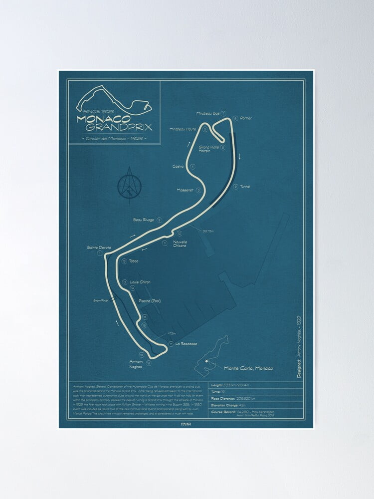 Monaco Track Map Poster - Walmart.com