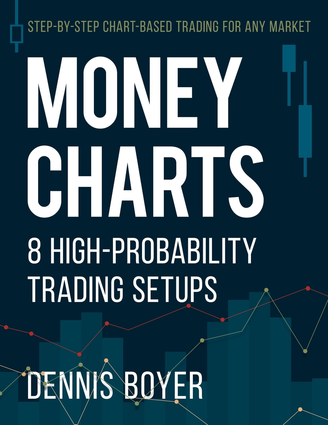 Money Charts: 8 High-Probability Trading Setups: Step-by-Step Chart ...