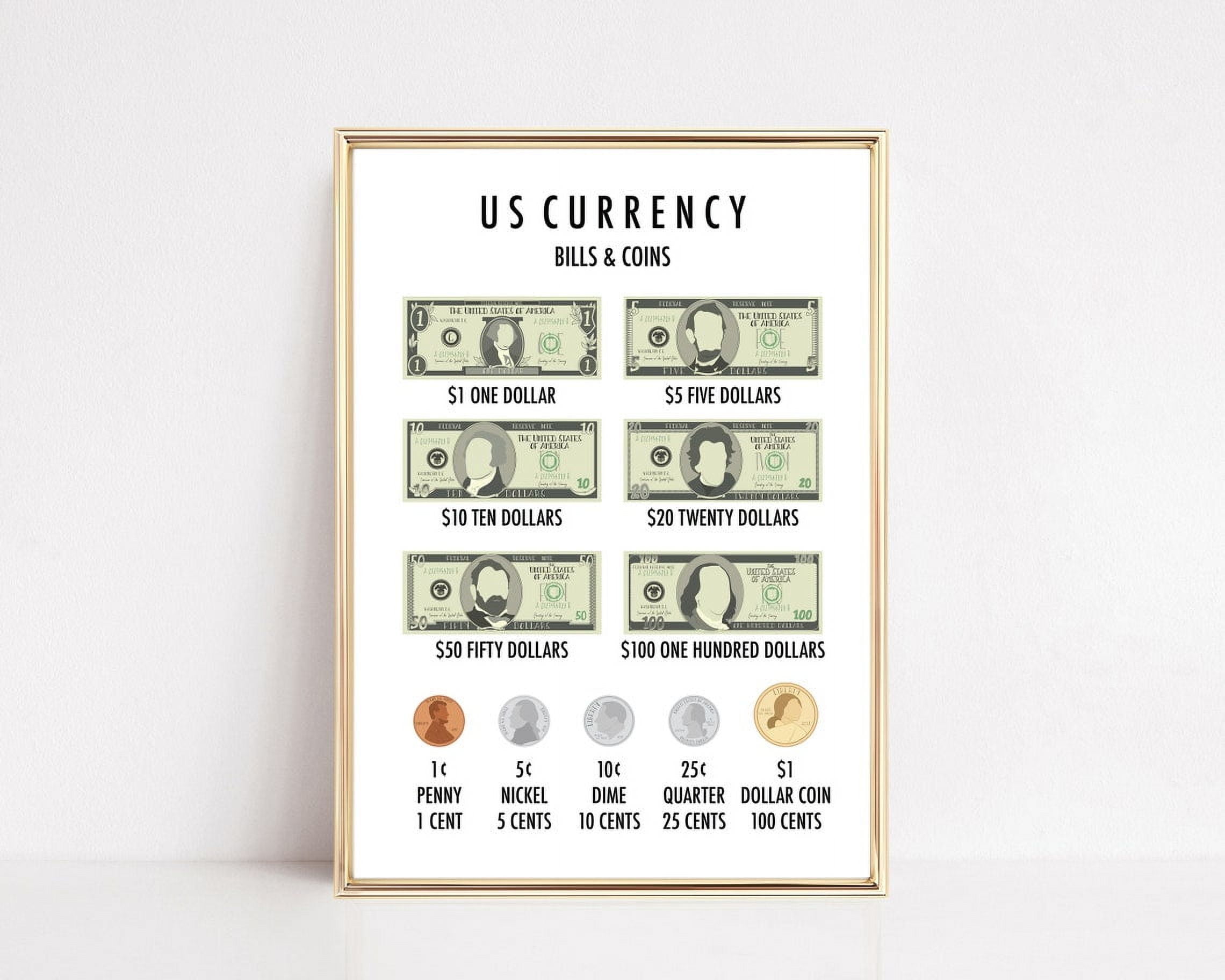Money and Coins Math Chart Montessori Style Educational Wall Art ...