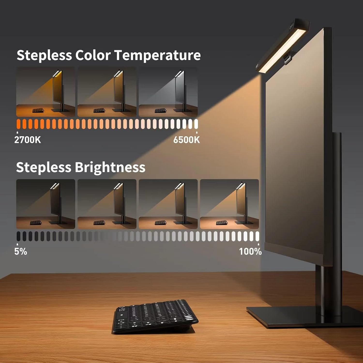 Monitor Light Bar, Computer Monitor Lamp for Eye Caring LED Dimmable ...