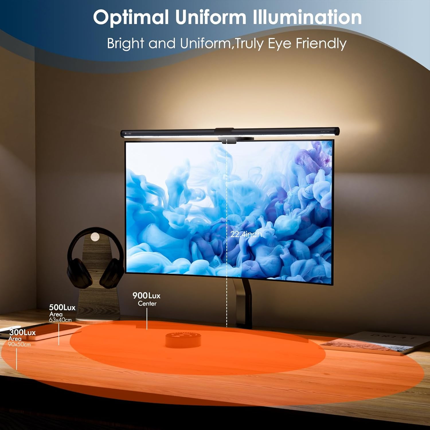 Monitor Light Bar with Remote, 20.1'' Dual Light Screen Light Bar ...