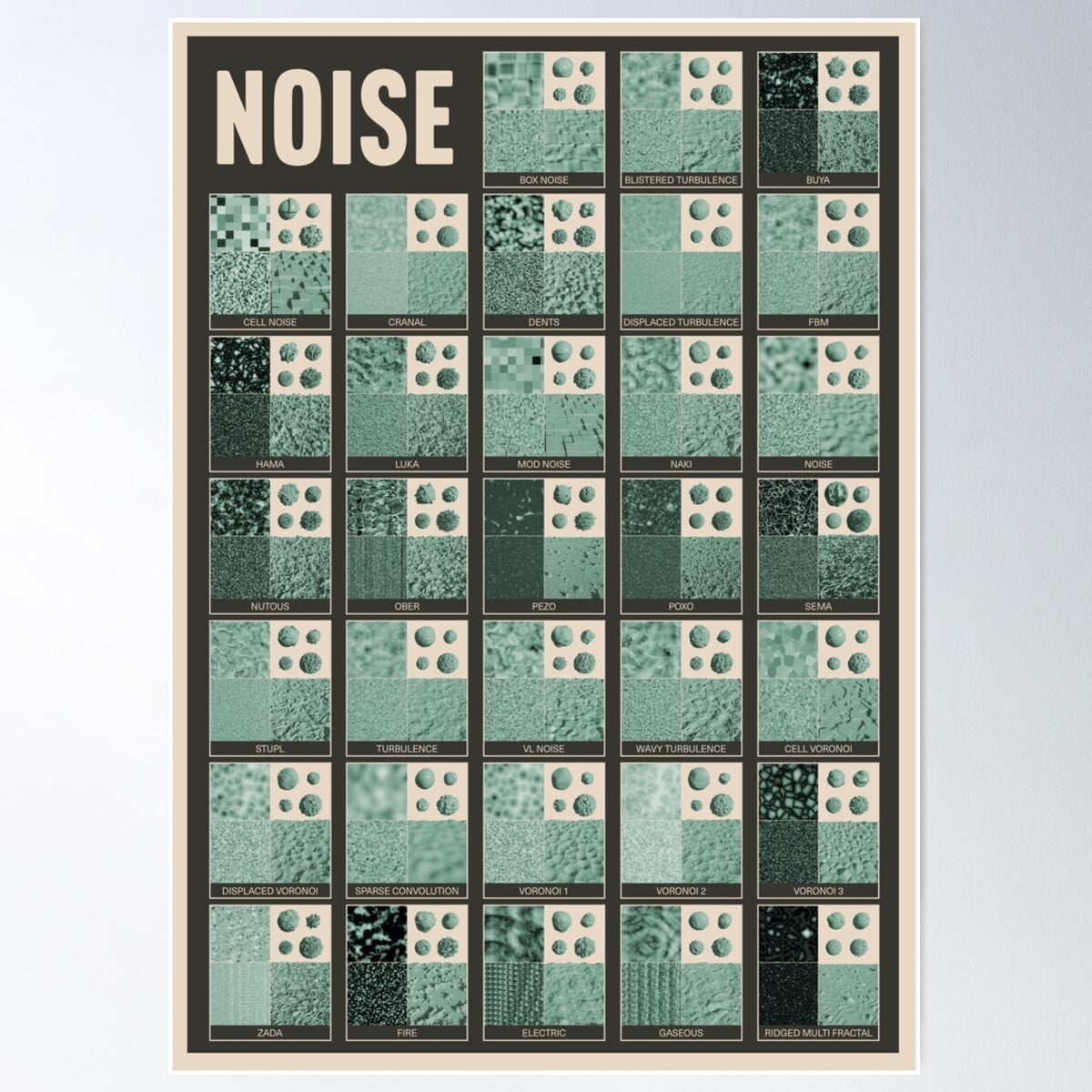 Maxon Noise Shader Poster Wall Art, Modern Wall Decor For Living Room ...