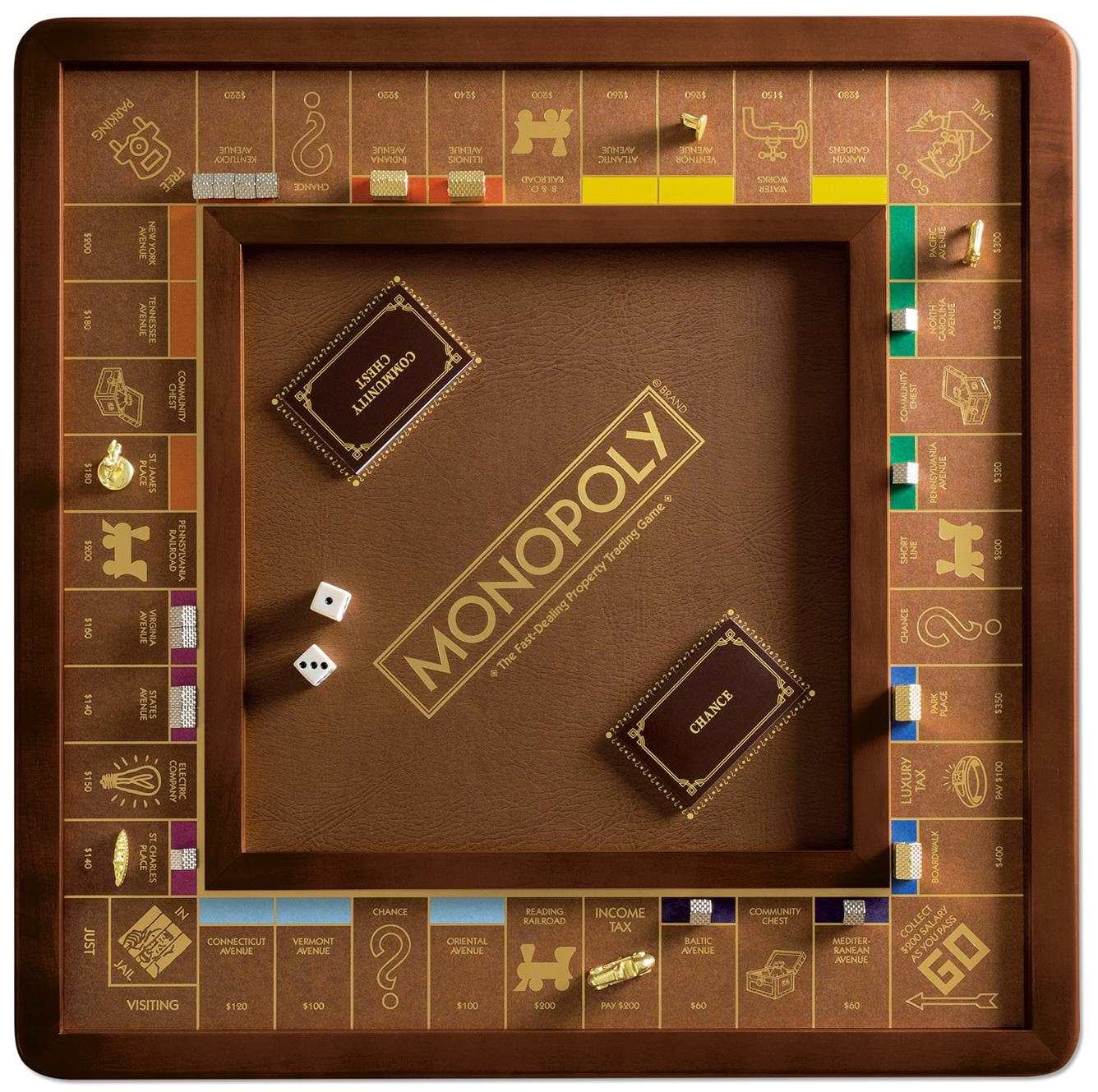 Winning Solutions Deluxe Classic Original Monopoly Game Luxury Edition ...