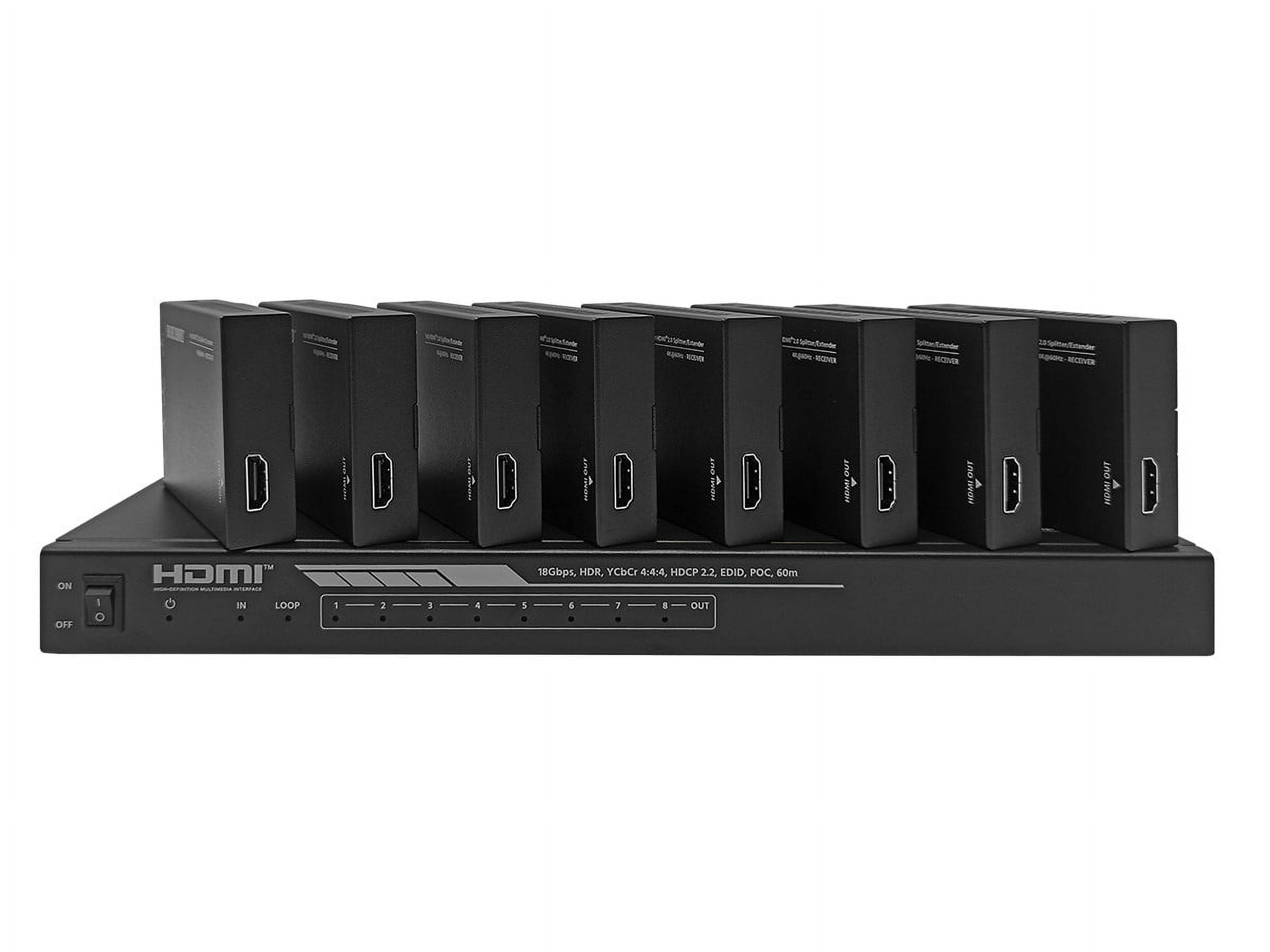 Monoprice Blackbird 4K HDMI 2.0 1x8 Splitter Extender Complete Solution Kit-- 18Gbps, HDR, 4K ...