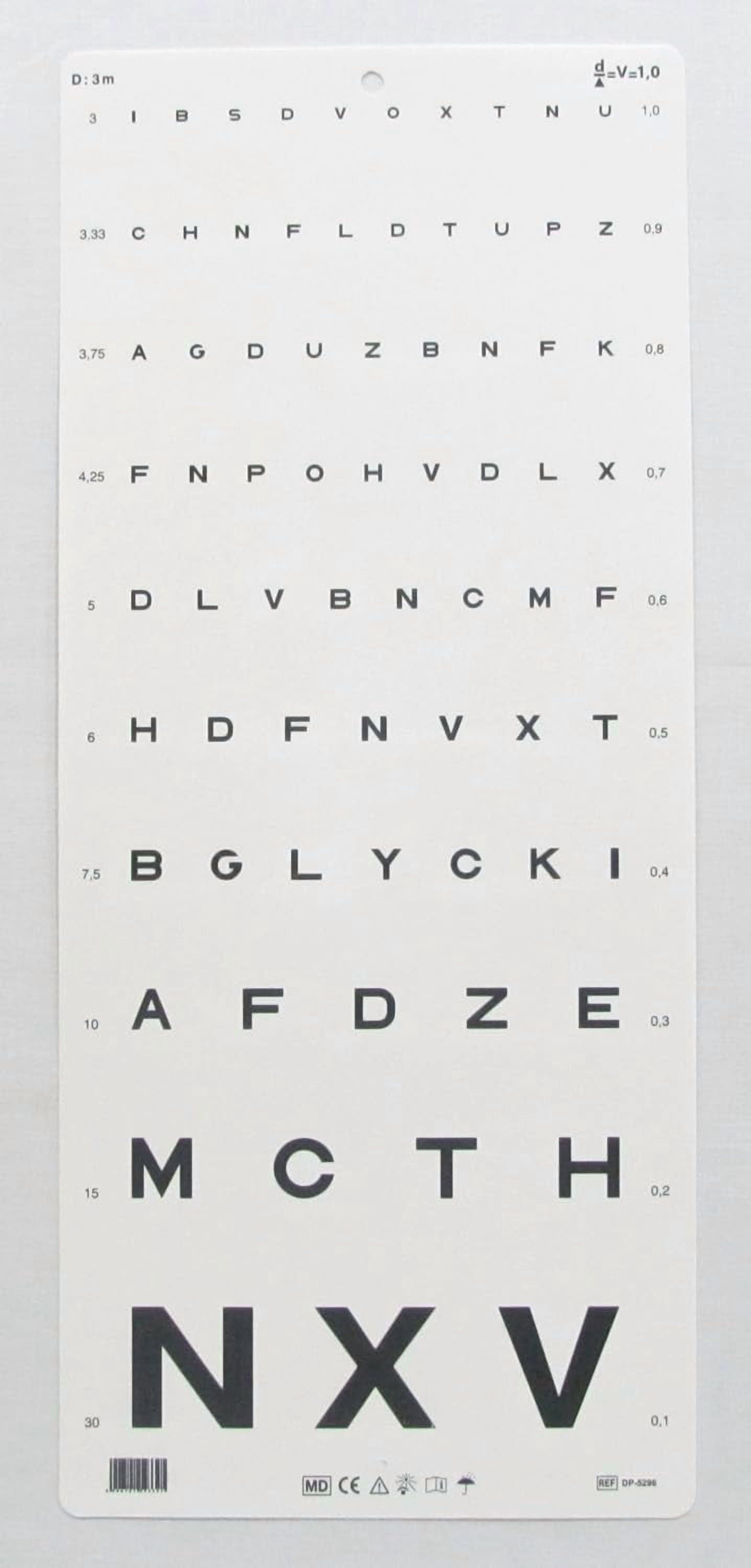 BASCH Monoyer Optometric Chart 3M Size 22 x 11 Inches - Walmart.com
