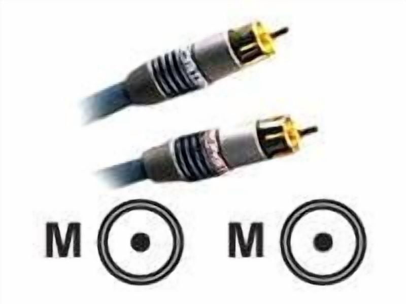 Monster Cable 124024-00 Interlink 300 MKII Audio Cable - Walmart.com