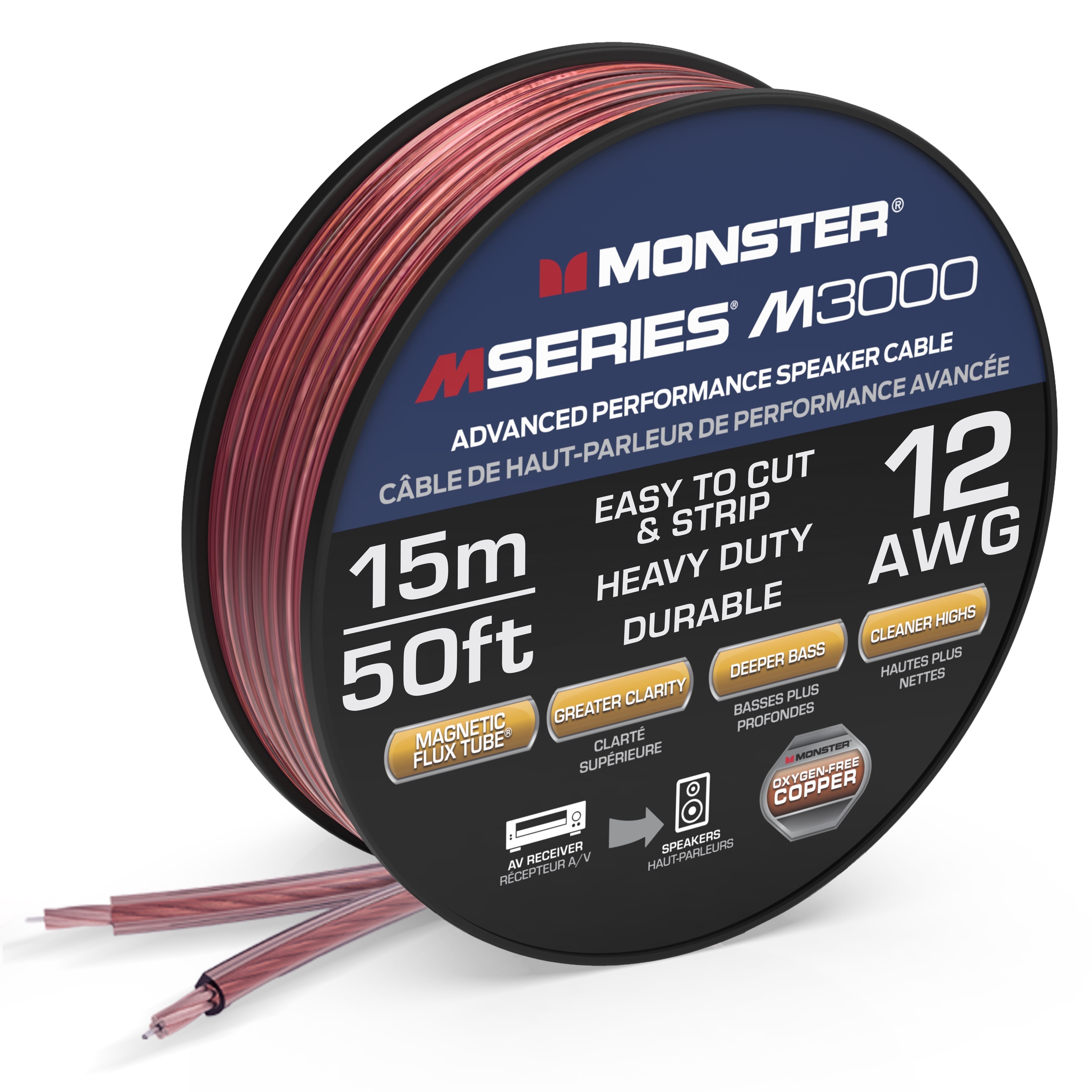 Monster VMM30010 12 Gauge Oxygen-Free Copper Electrical Wire, 50 ft ...