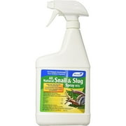 Slug Repellent