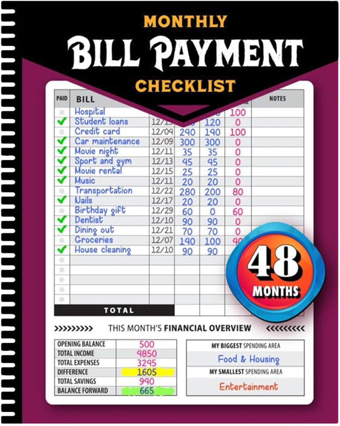 Monthly Bill Payment Checklist: Bill Tracker Notebook, The Book of Bill ...