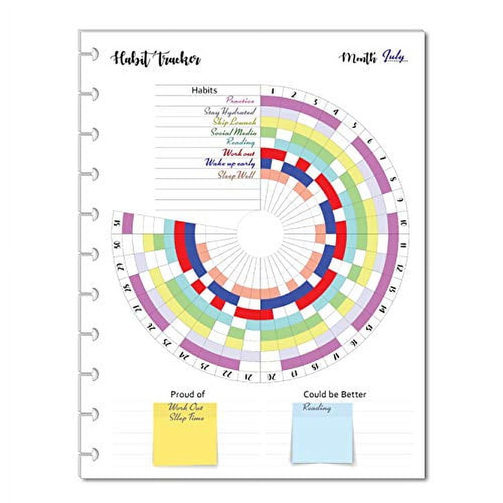 Monthly Habit Tracker Inserts, Resolution Log for 11 Disc Planners ...