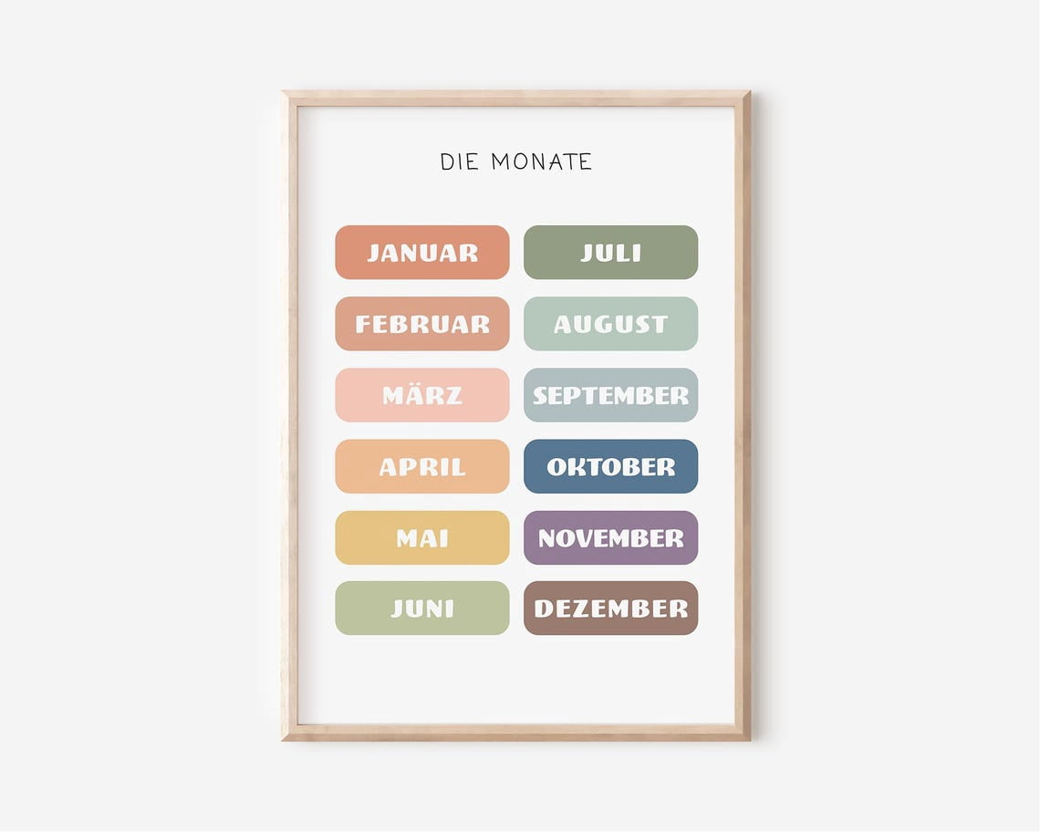 The Months Learning Poster In A4 & A3 For The Children'S Room Abc ...