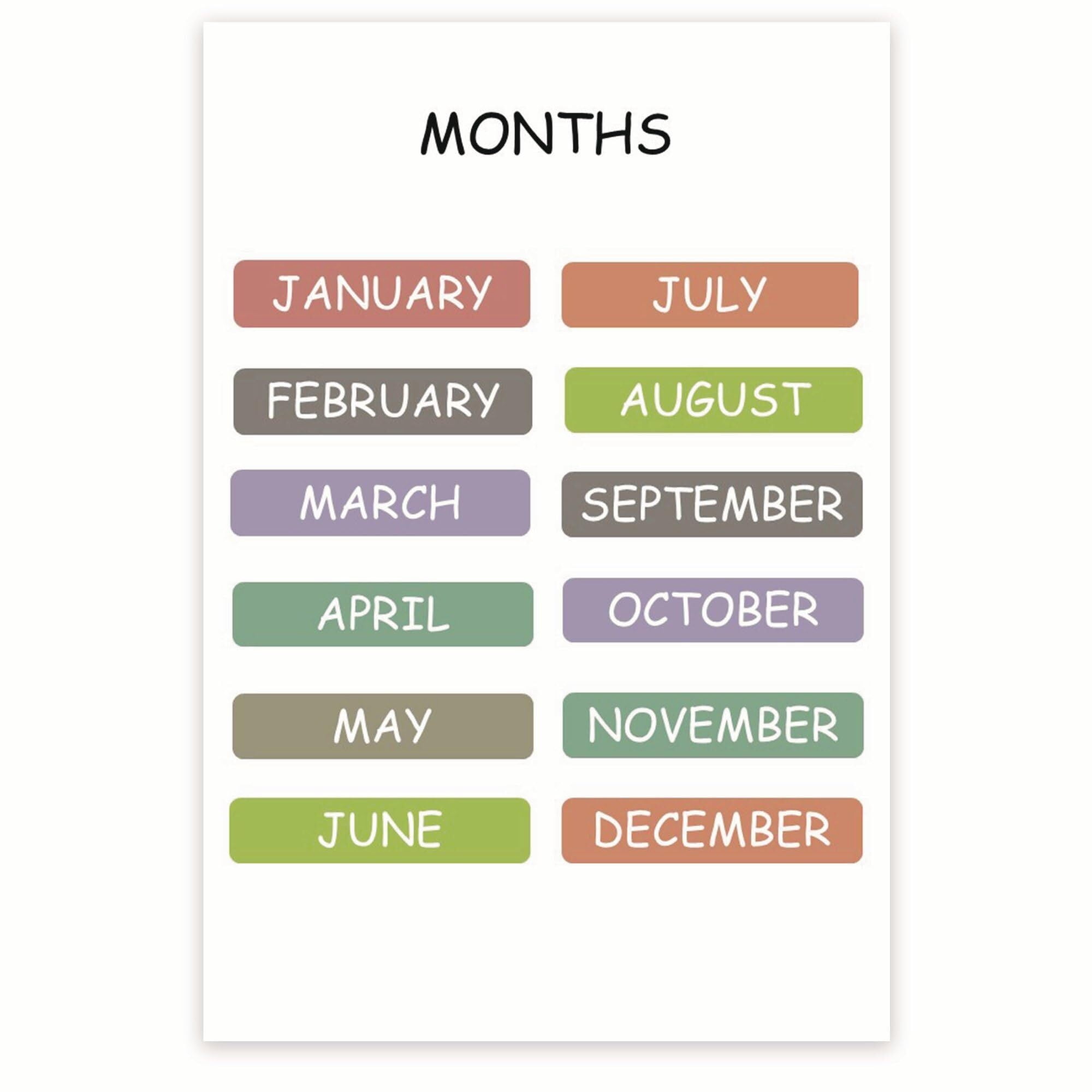 Months Of The Year Classroom Poster - Early Learning Classroom Poster ...