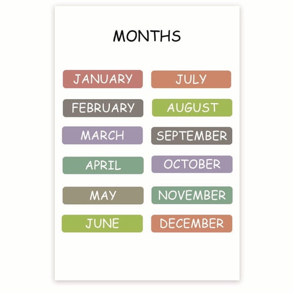Months Of The Year Classroom Poster - Early Learning Classroom Poster ...
