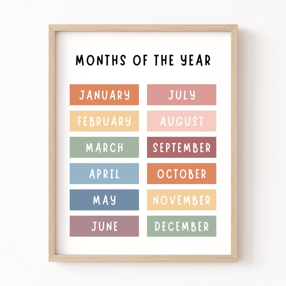 Months Of The Year Print Educational Posters Kindergarten Poster ...