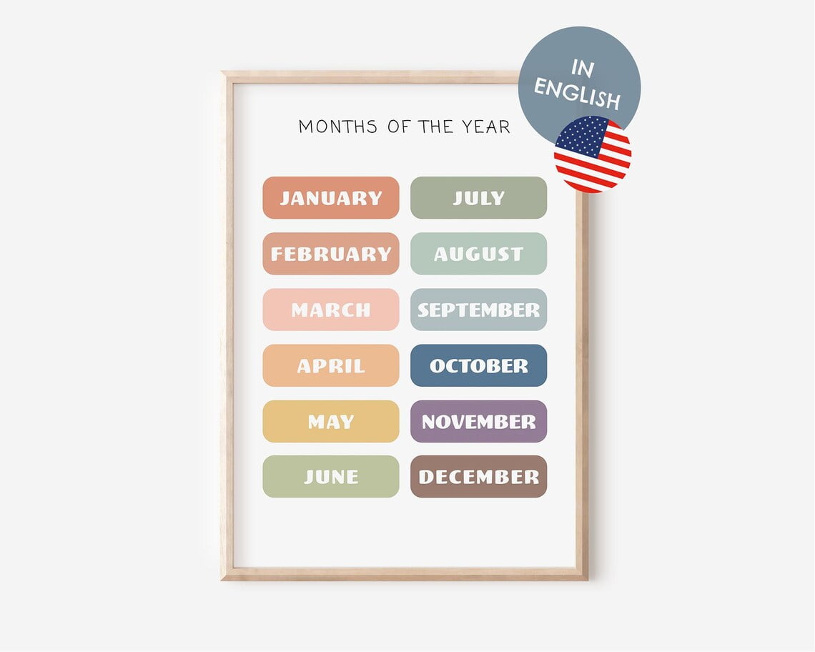 Months Of The Year Educational Poster English In A4 & A3 For Kids Room ...