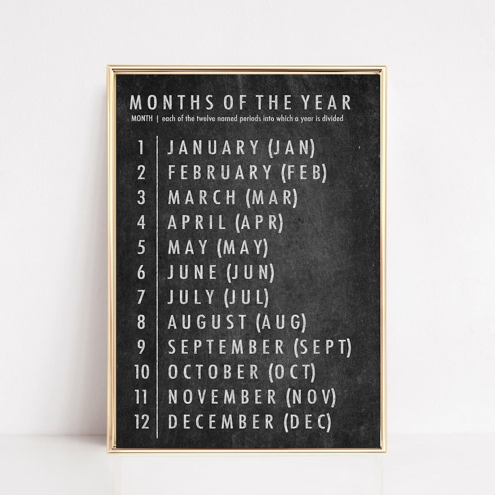 Months Of The Year, Educational Poster, Homeschool Print, Neutral ...
