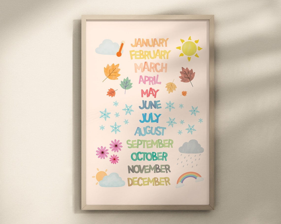 Months Of The Year Educational Poster, Southern Hemisphere Pastel ...