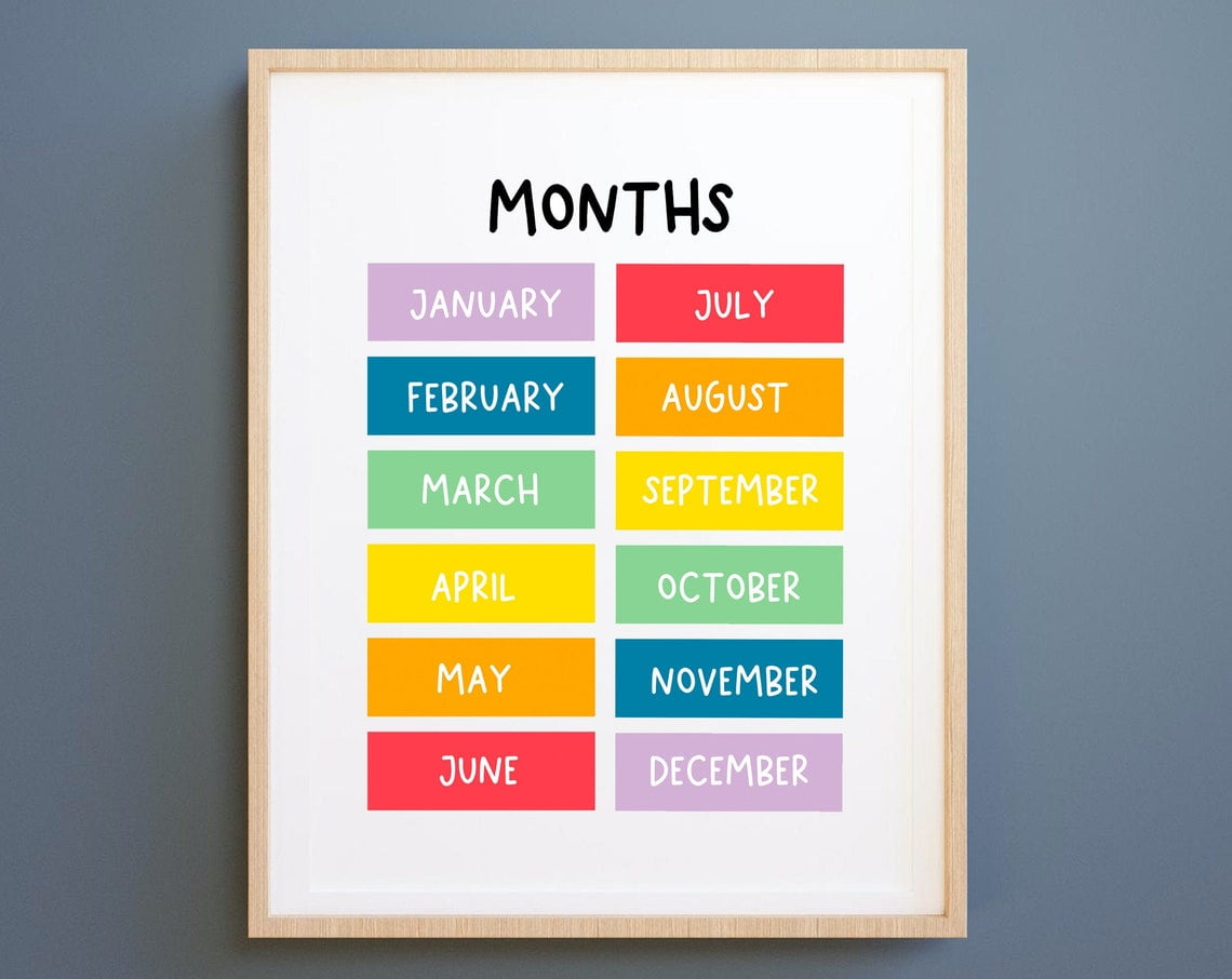 Months Of The Year, Montessori Education Poster, Homeschool Learning ...