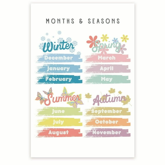 Months and Seasons Poster - Months of the Year - Visual Aid - Classroom ...