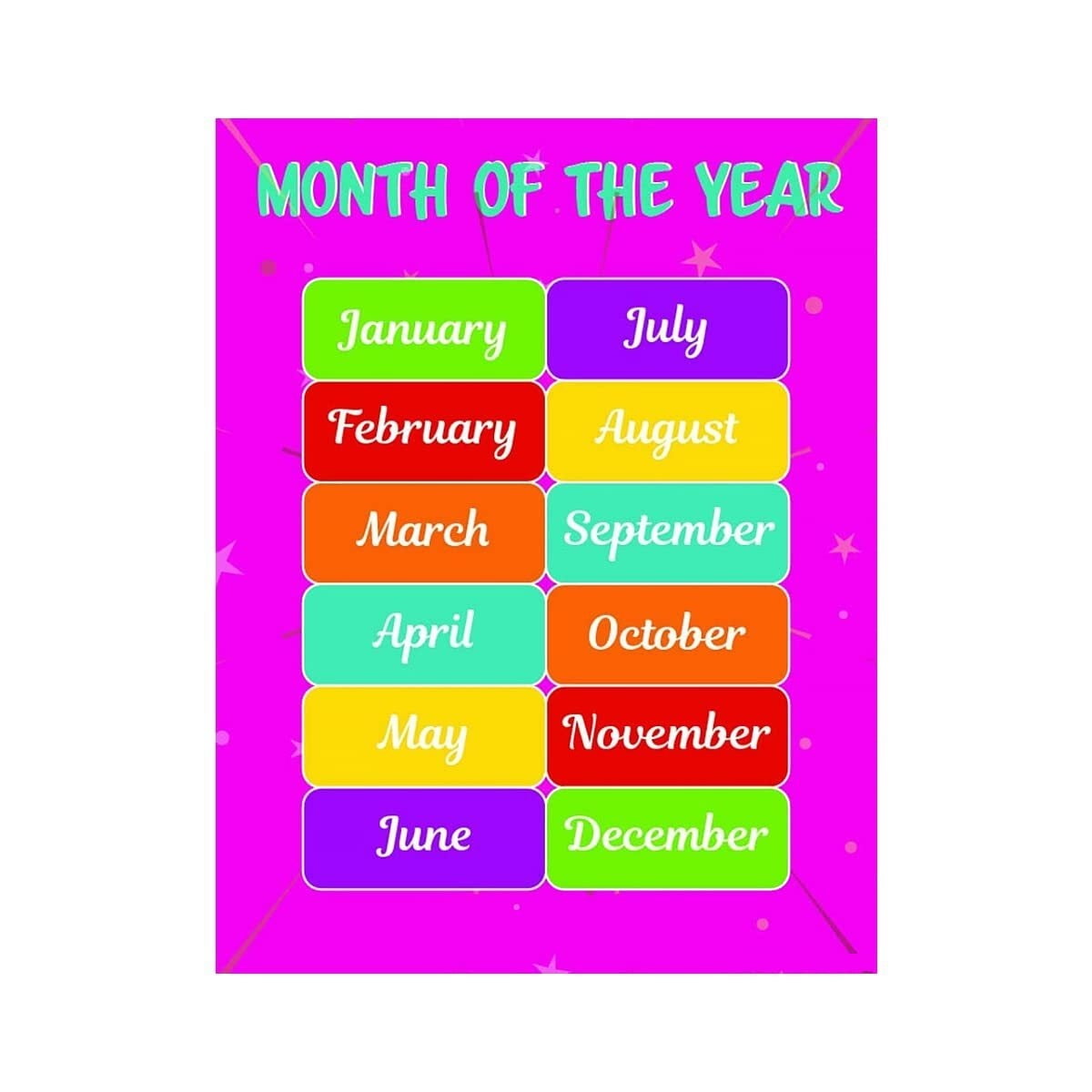 Months of The Year Educational Poster for Classroom Wall Charts poster for Toddlers Learning ...