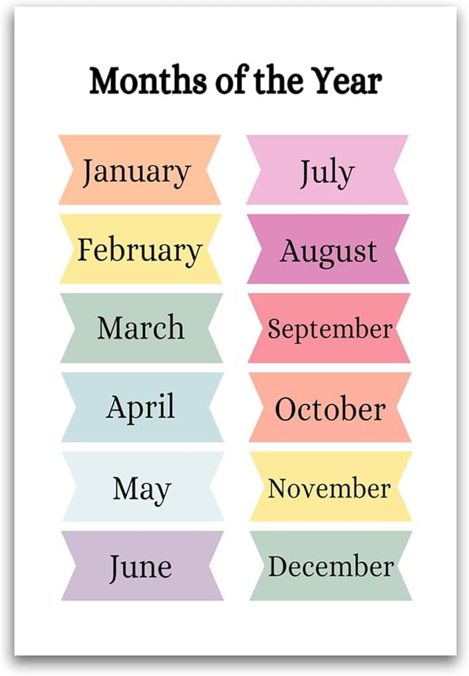 Months of the Year Poster - Colorful Monthly Names Print - Educational ...