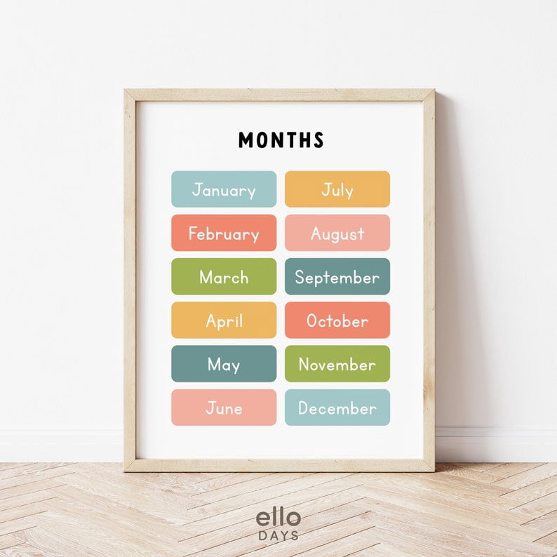 Months of the Year Poster | Preschool Educational Wall Art | Homeschool ...