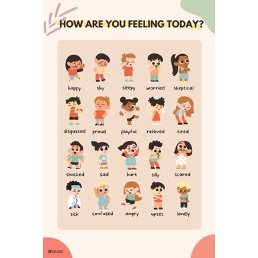 1Pc Check Your Battery Mental Health Poster How Are You Currently ...