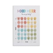 Mood Meter For Kids