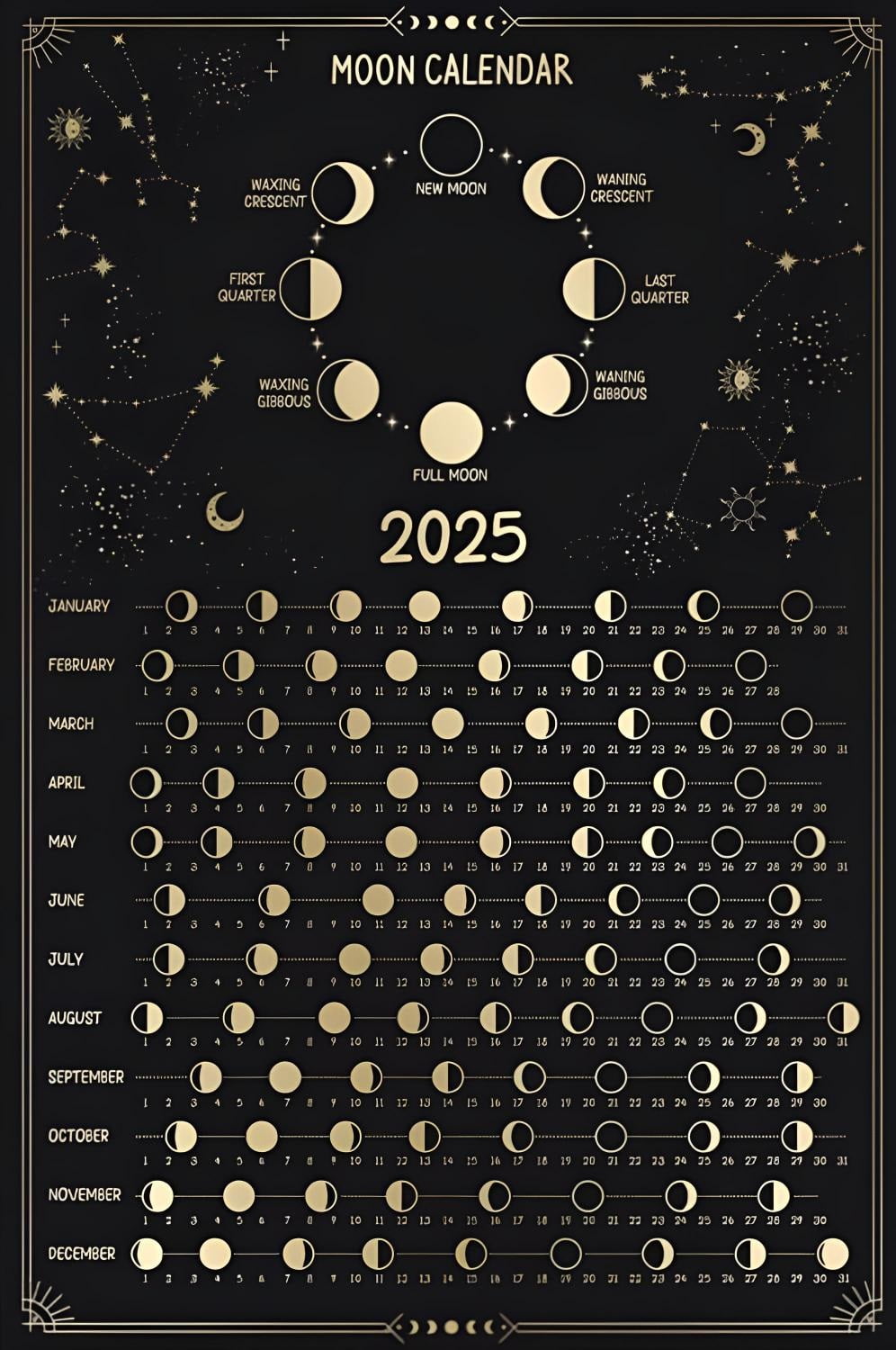Moon Calendar Lunar 2025 PosterInches Lunar Phases, Moon Light, Zodiac ...