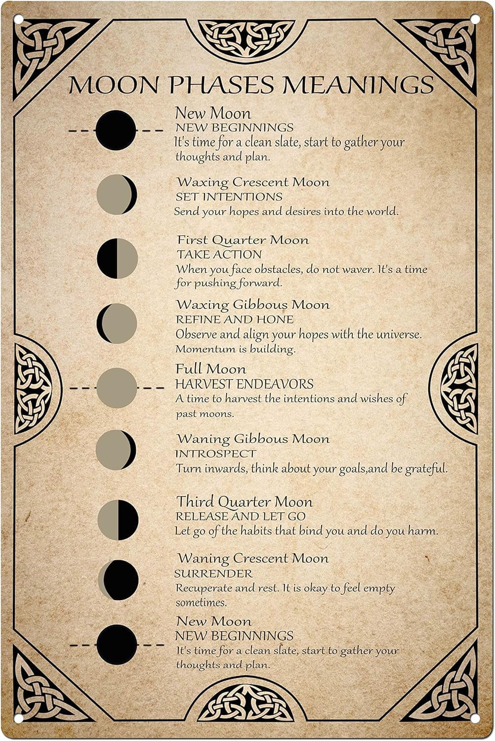 Moon Sign Chart