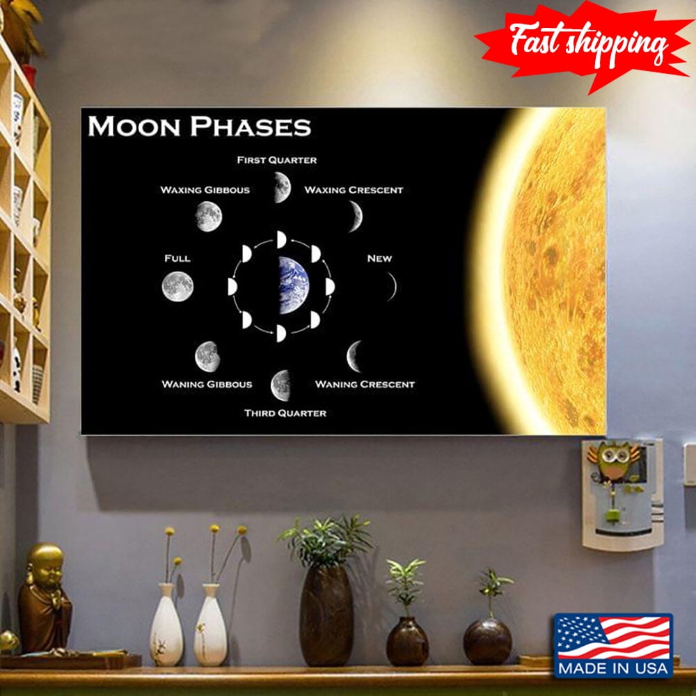 Moon Phases 24 x 36 Inch Poster - Walmart.com