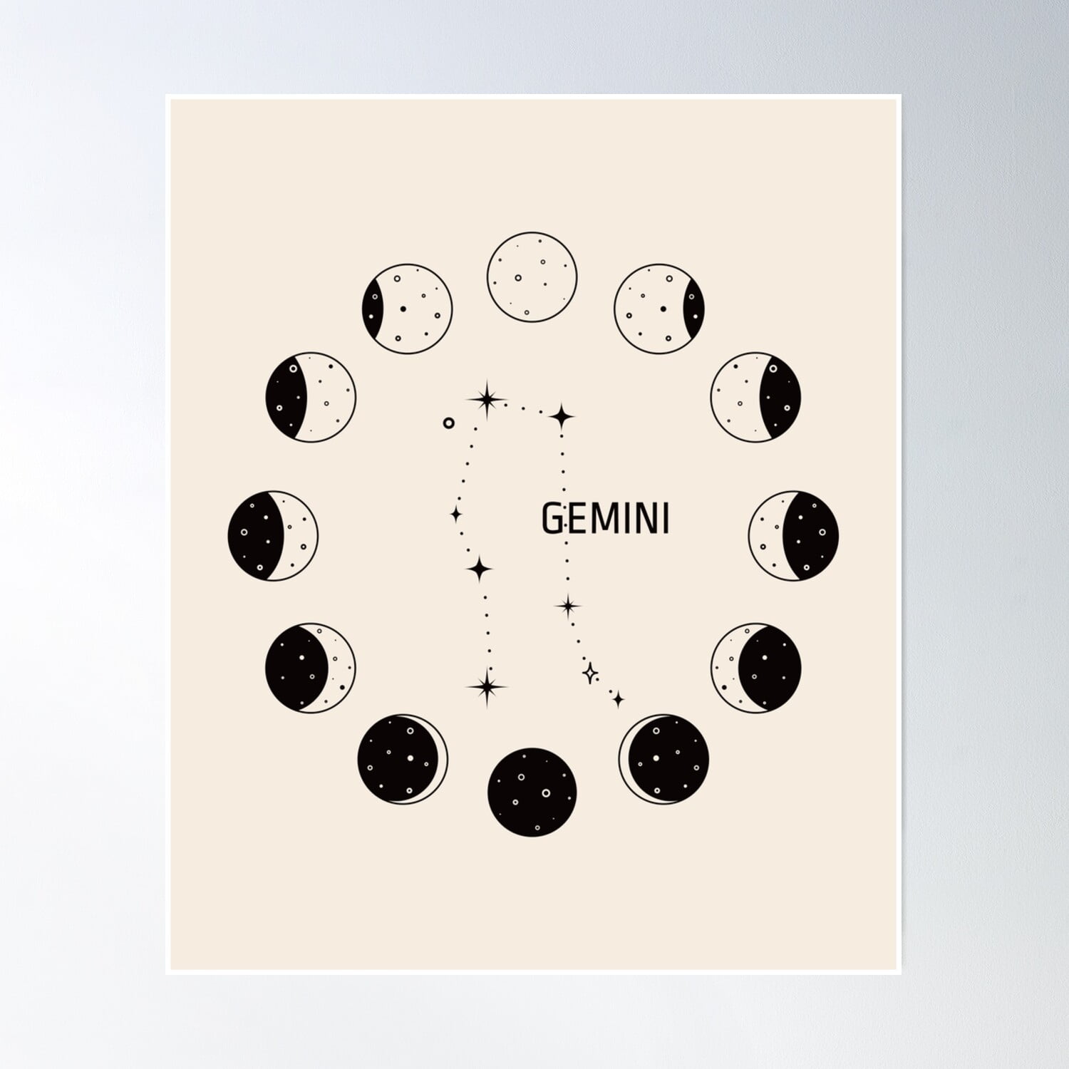 Moon Phases And Zodiac Constellation Gemini Poster Wall Art, Modern ...