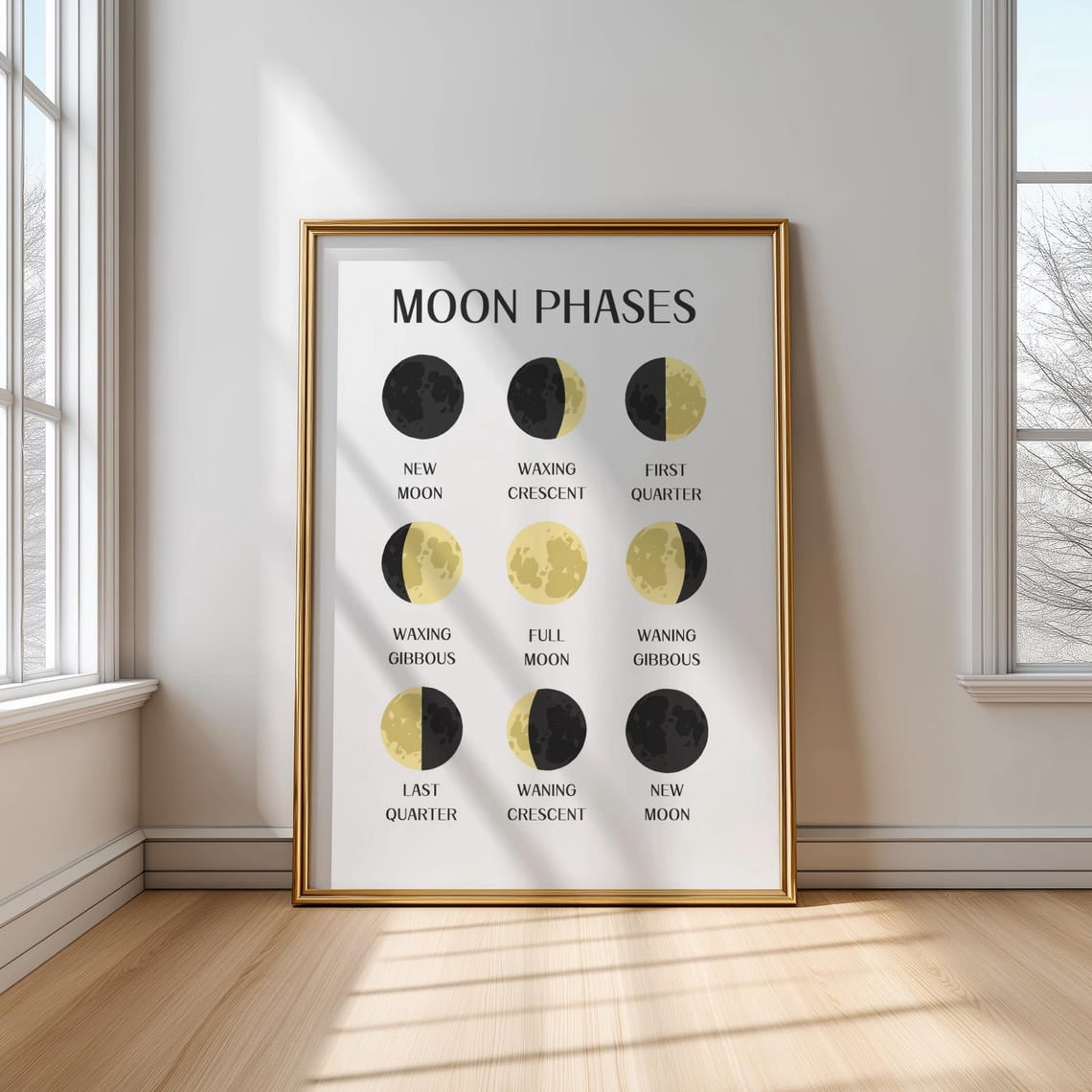 Moon Phases Educational Poster: Montessori Homeschool Decor, Unframed ...