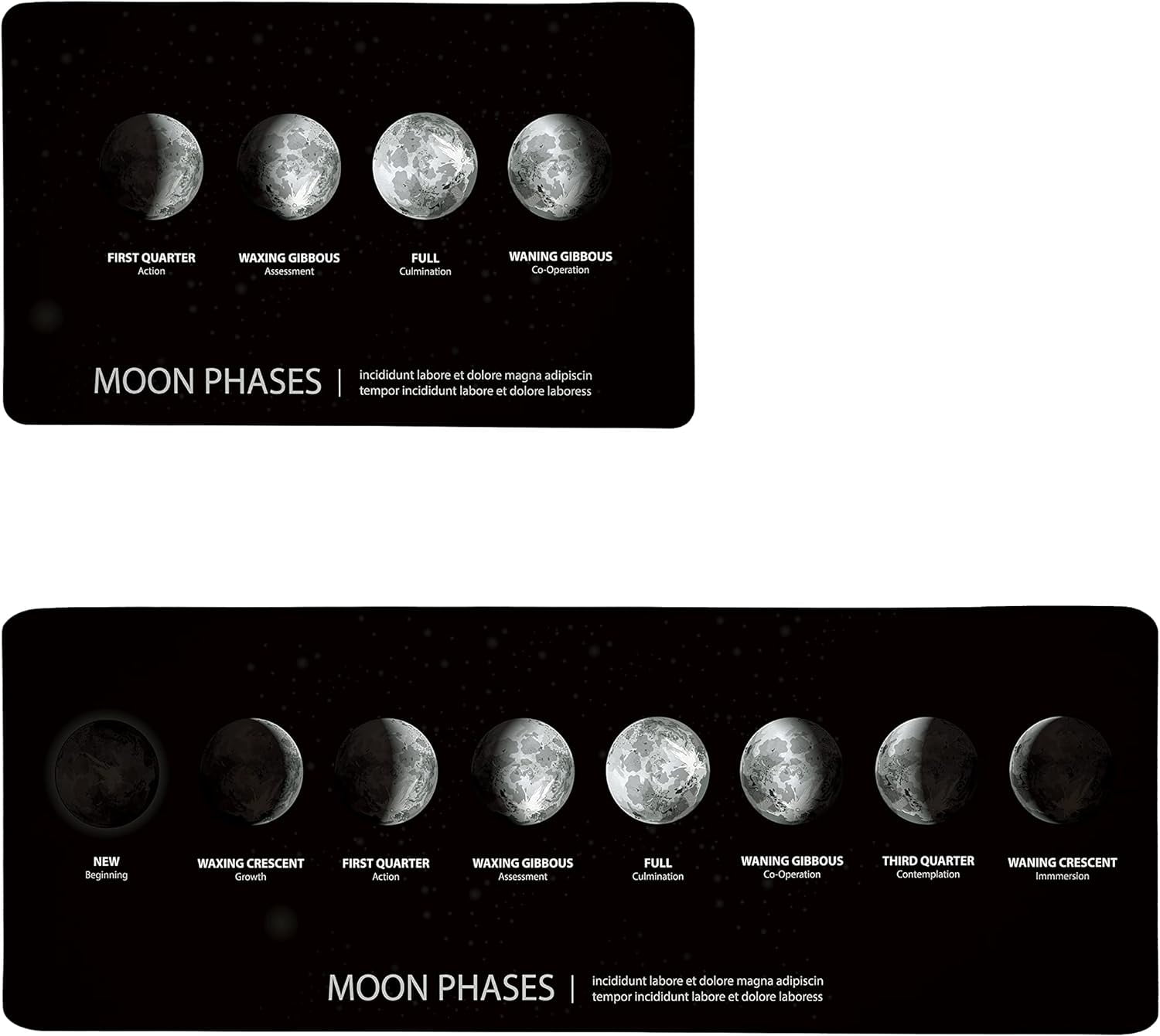 Moon Phases Kitchen Rug Set of 2 Anti Fatigue 0.4 Inch Thick Black ...