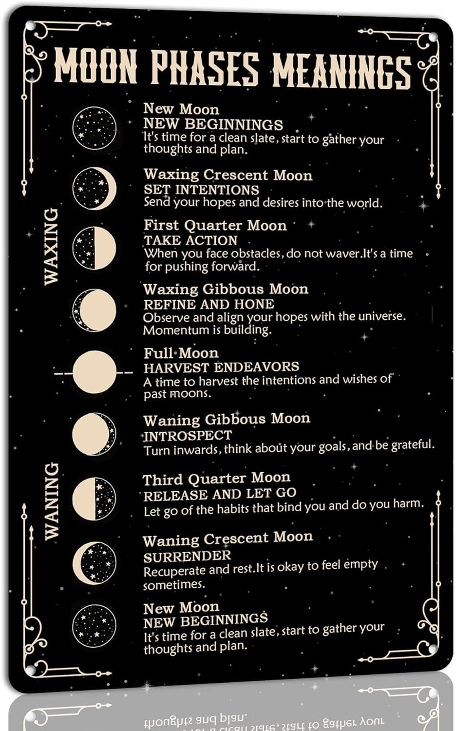 Moon Phases Meanings Witchery Tin Sign Funny Novelty Mystic Metal Moon ...