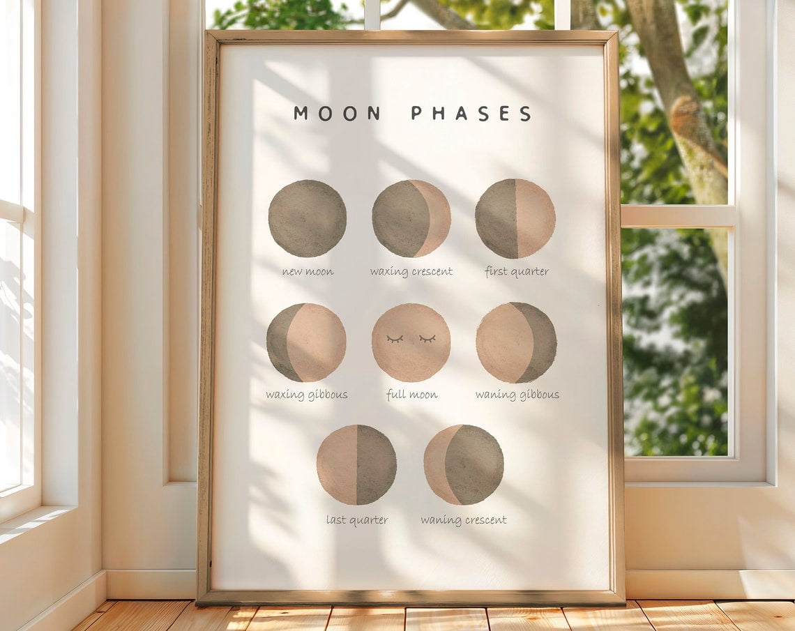 Moon Phases Poster, Boho Moon Wall Decor, Neural Moon Print, Neutral ...